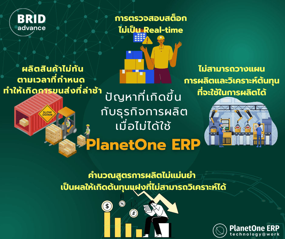 ปัญหาการวางแผนการผลิต - BRID Systems